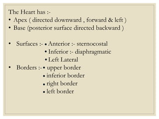 HEART & RIGHT ATRIUM - Hardik Saini.pptx