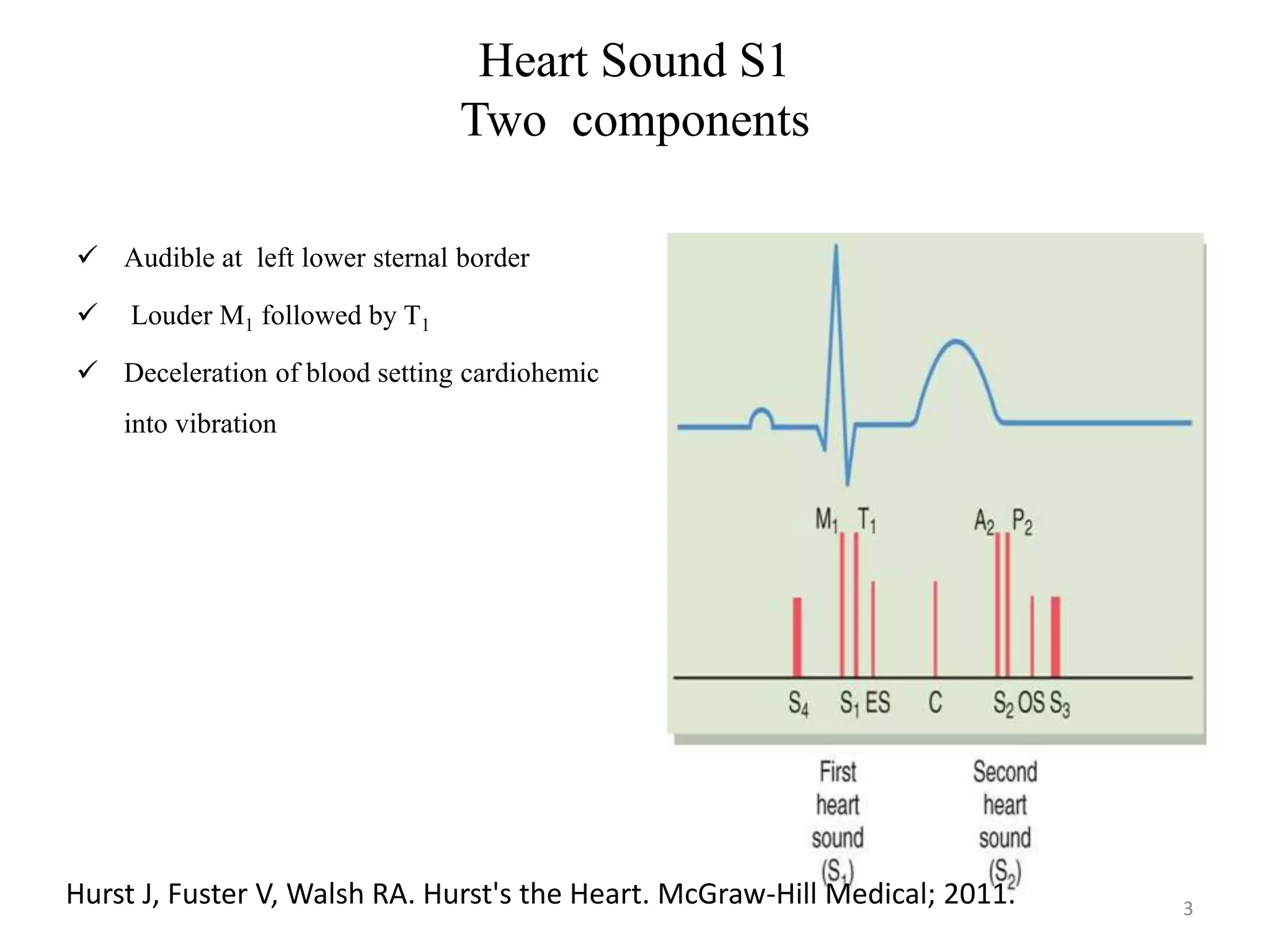 Heart sounds | PPTX