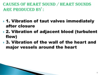 HEART SOUND.pdf