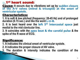 HEART SOUND.pdf