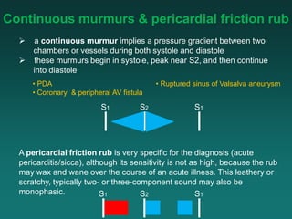 Heart sound auscultation.ppt