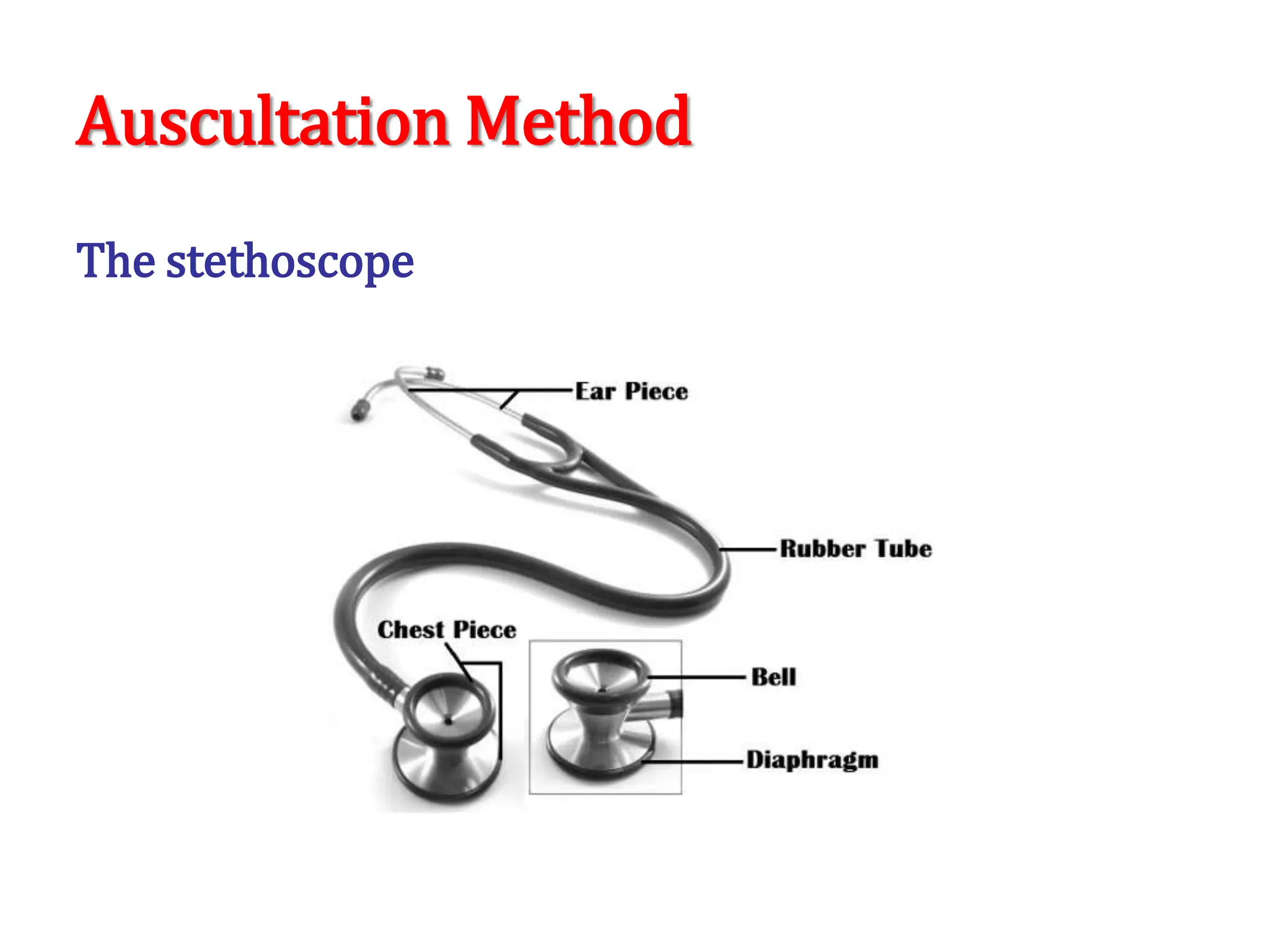 heart sounds, auscultation of heart. Brief introduction | PPTX | Heart ...