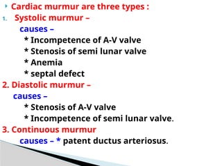 heart sounds. Various heart sounds with its interpretation pptx | PPT