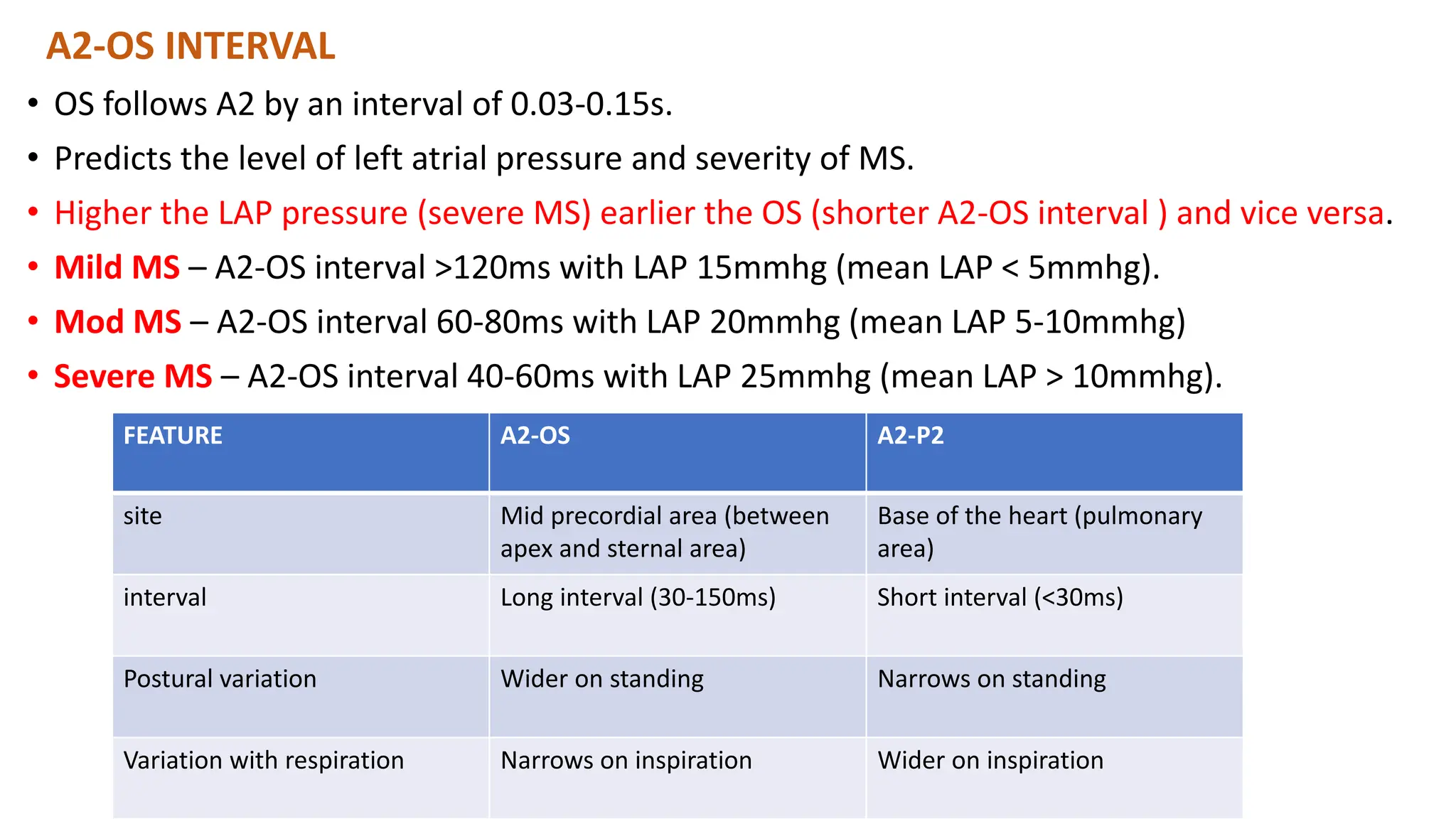 Heart sounds,murmurs & Dynamic auscultation.pptx