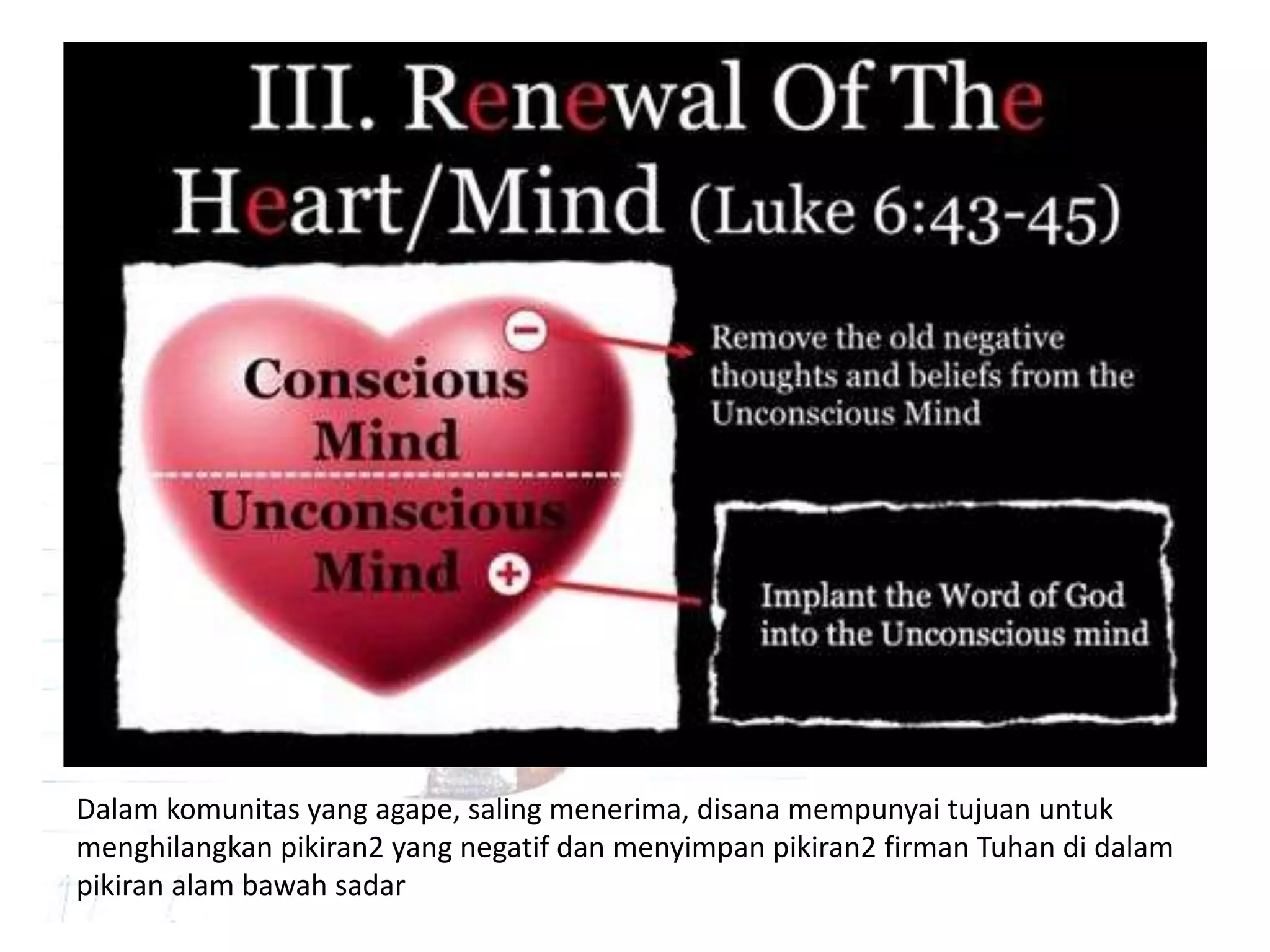 Heart transformation | PPT