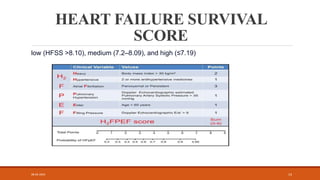 PHYSIOTHERAPY IN HEART TRANSPLANTATION.. | PPTX