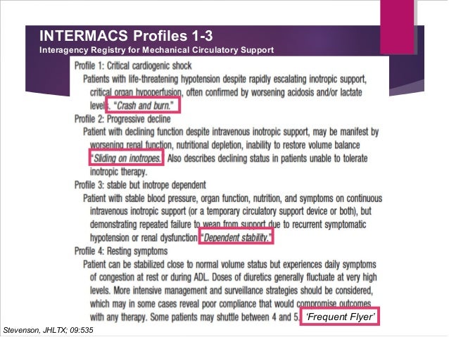 Heart Transplantation in India, Delhi