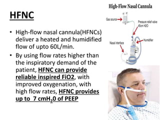 VENTILATORY STRATEGY IN HEART FAILURE | PPTX
