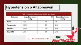 Hypertension review and lecture for the lay people | PPTX