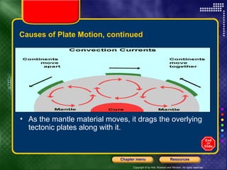 HEaS_10_win.Plate Tectonic Movement. ppt | PPT
