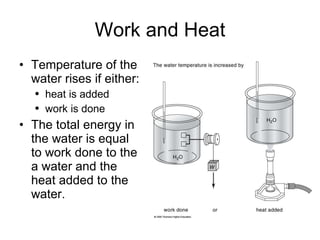 Heat | PPT
