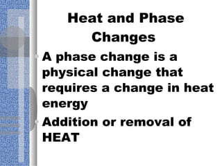 Heat | PPT