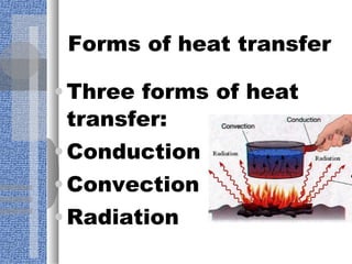 Heat | PPT
