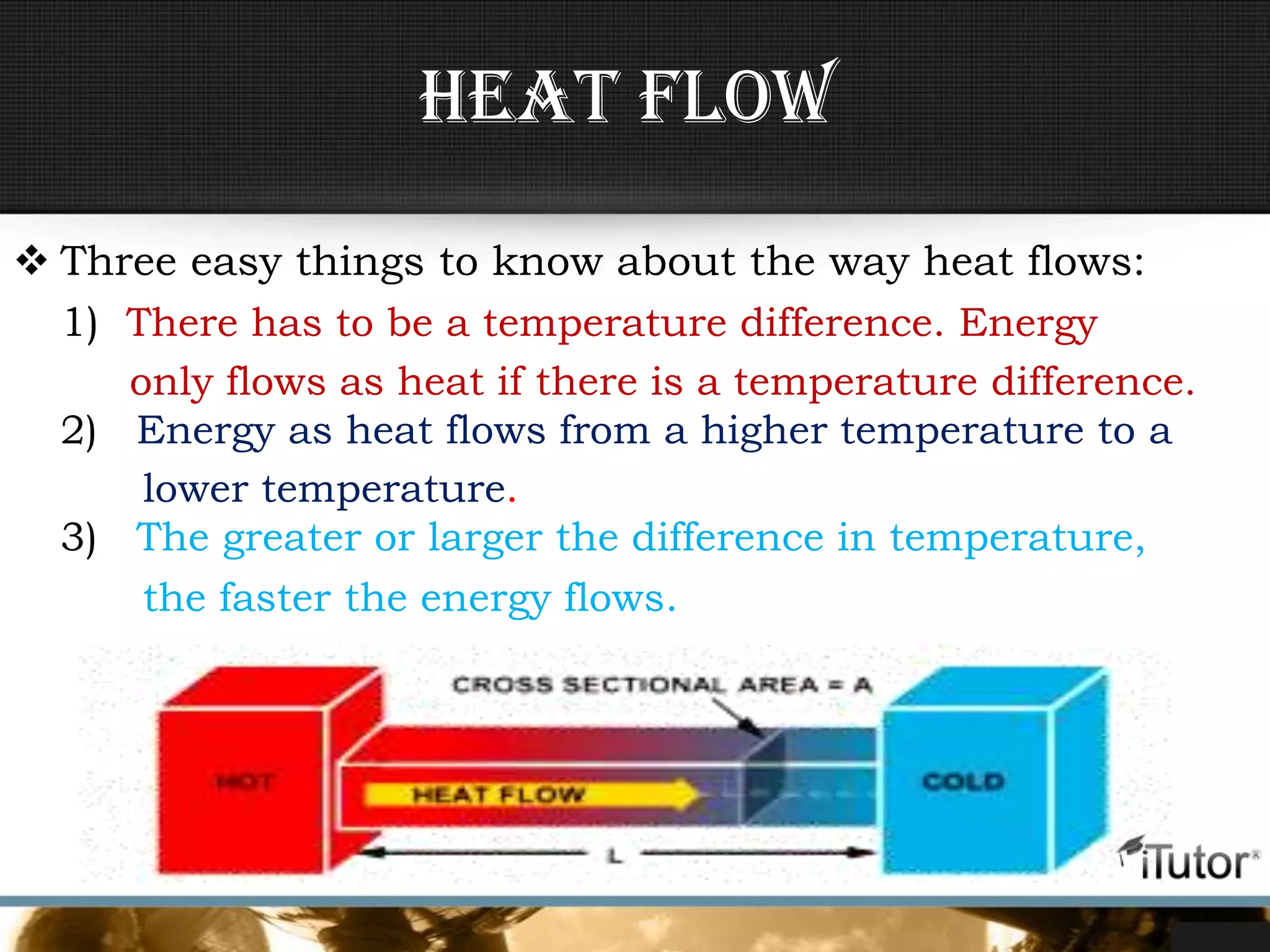 Heat & Thermodynamics | PPTX