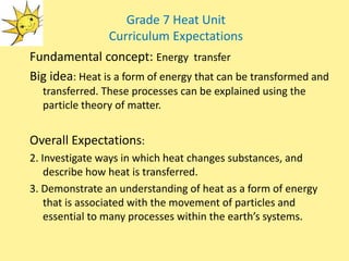 Heat | PPT