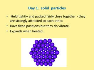 Heat | PPT