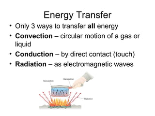 Heat | PPT | Physics | Science