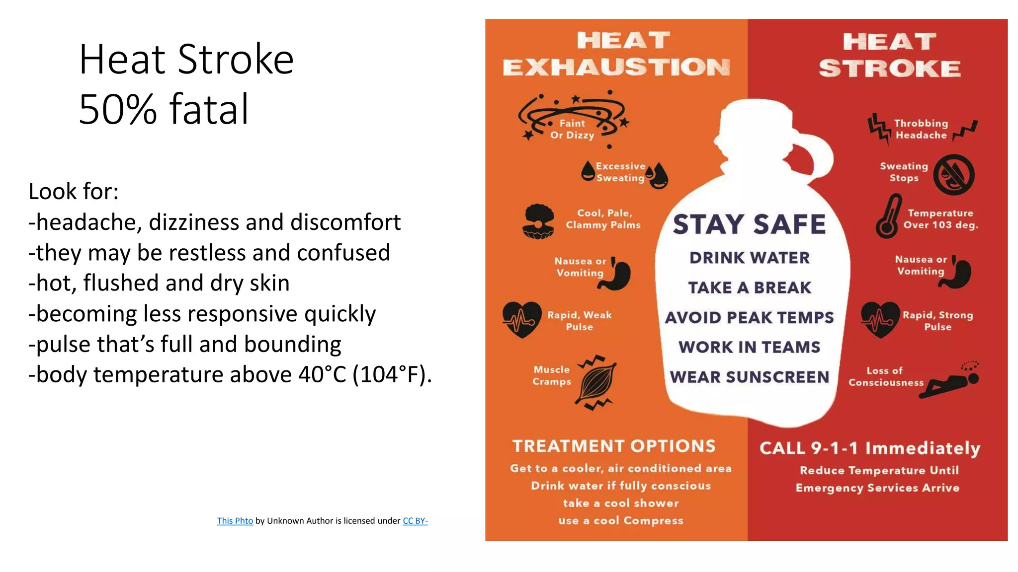 Blair Everywhere - First Aid - Heat Exhaustion | PPTX