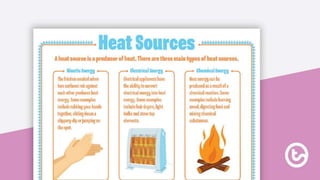 Heat ppt | PPT