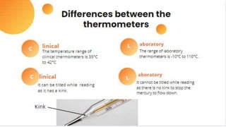 Heat-grade 7 | NCERT | PPT
