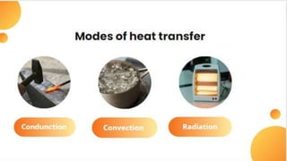 Heat-grade 7 | NCERT | PPT