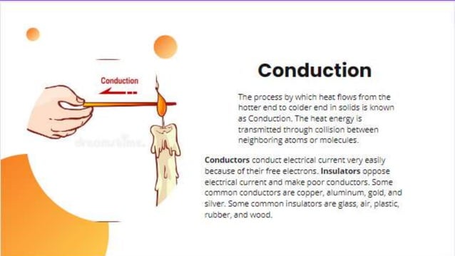 Heat-grade 7 | NCERT | PPTX