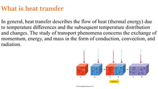 heat transfer | PPTX | Physics | Science
