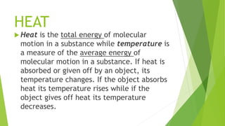 HEAT.pptx
