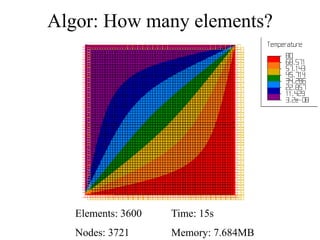 Heat analysis finite element method two Dimensional | PPT