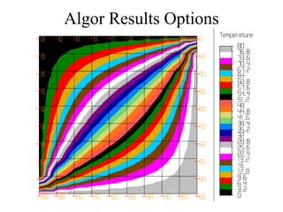 Heat analysis finite element method two Dimensional | PPT