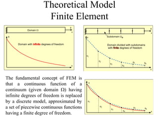 Heat analysis finite element method two Dimensional | PPT