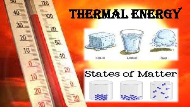 HEAT POWER POINT PRESENTATION FOR GRDE 7 | PPTX | Physics | Science