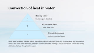 Heat.pdf 7th Class Science samyans academy chapter notes | PDF