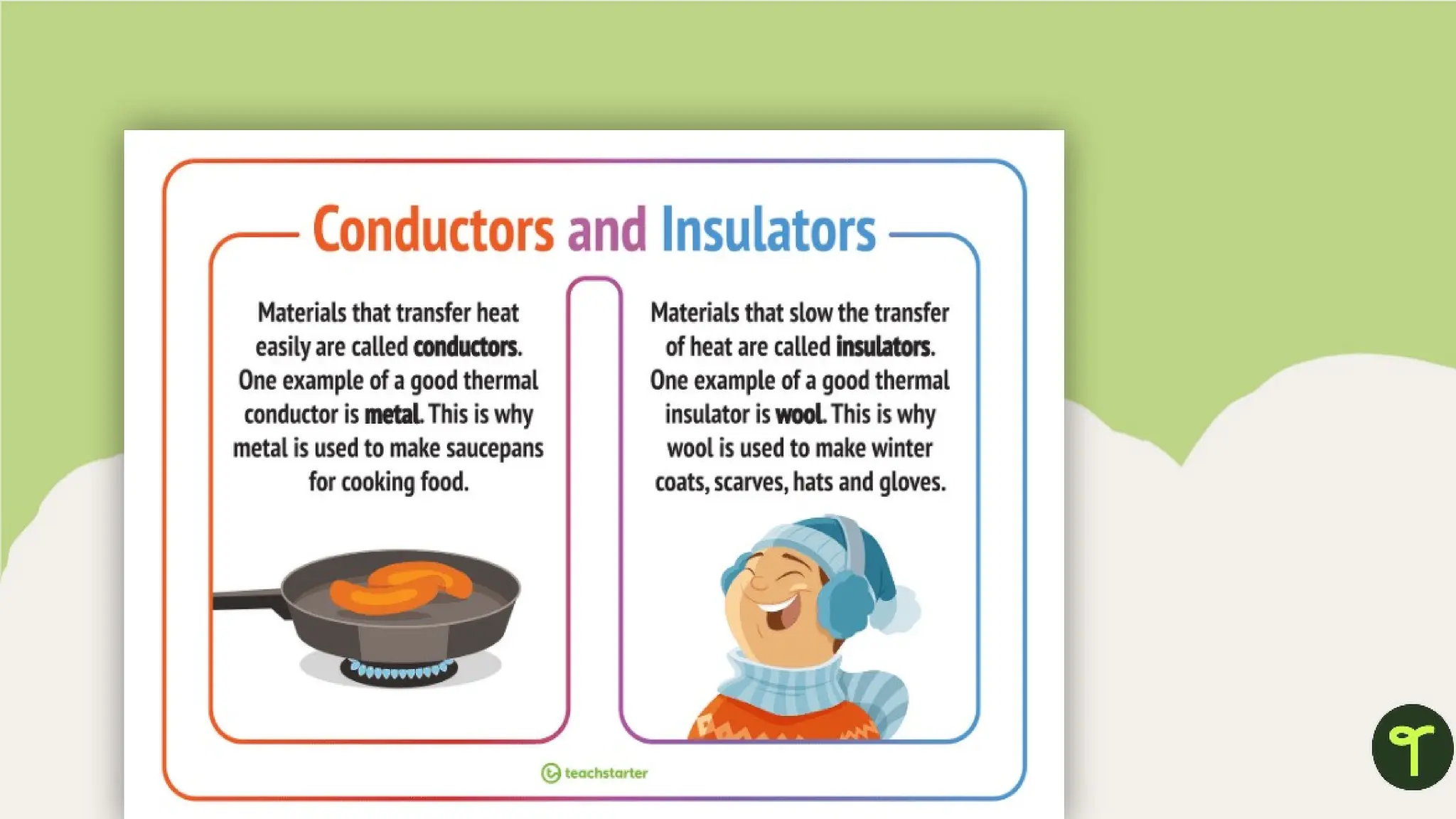Understanding Heat: Exploring Its Definition, Types of Heat Transfer ...