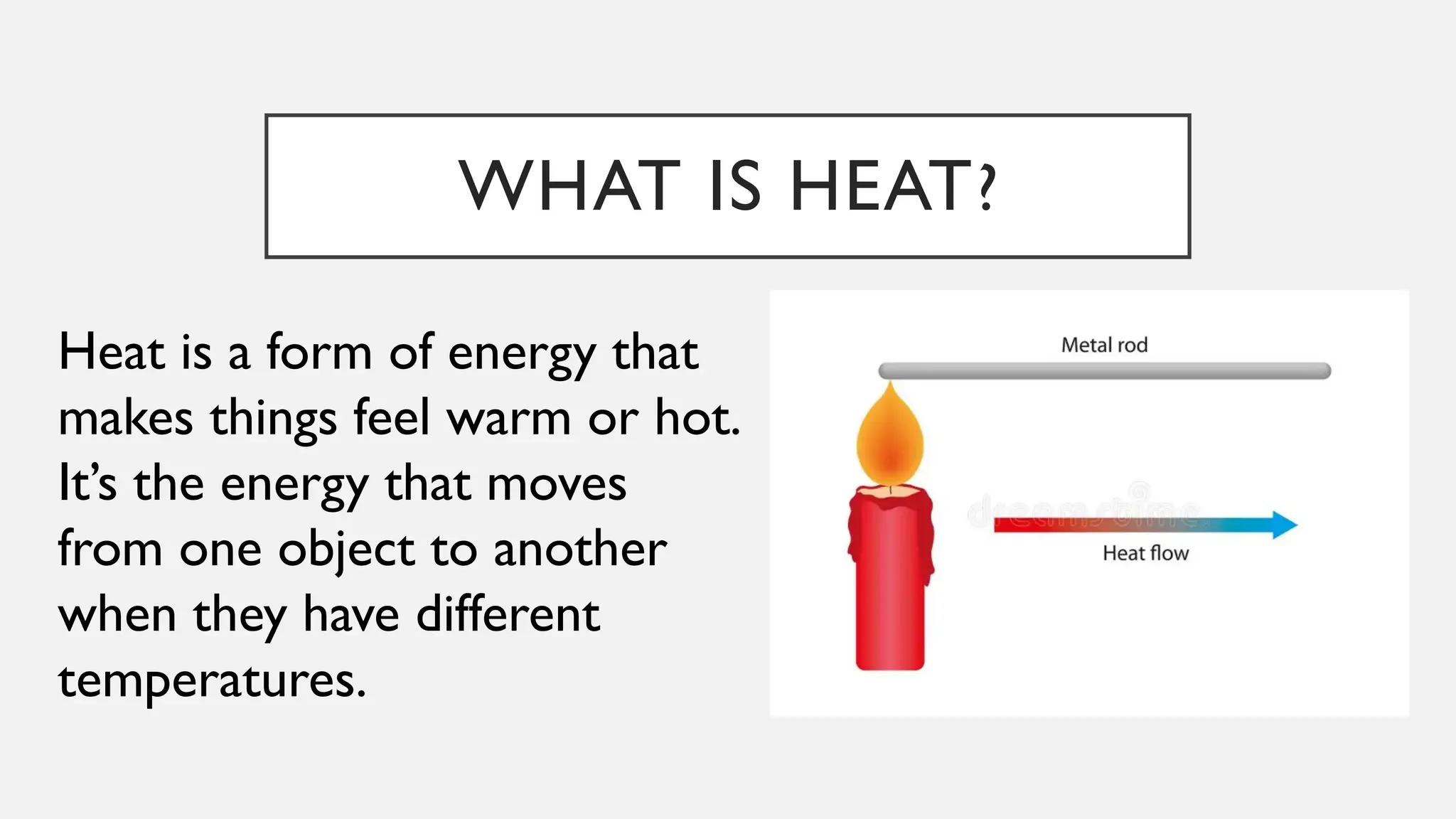 Understanding Heat: Exploring Its Definition, Types of Heat Transfer ...