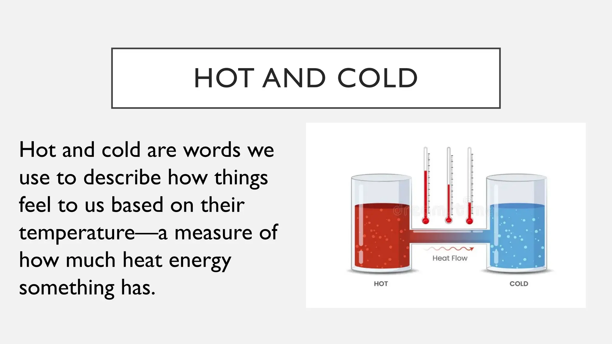 Understanding Heat: Exploring Its Definition, Types of Heat Transfer ...