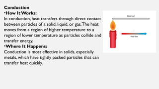 Understanding Heat: Exploring Its Definition, Types of Heat Transfer ...