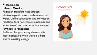 Understanding Heat: Exploring Its Definition, Types of Heat Transfer ...