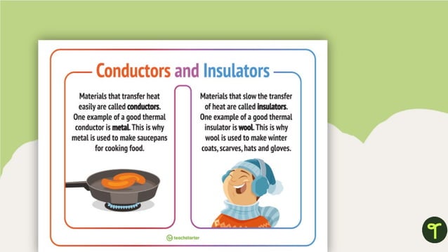 Understanding Heat: Exploring Its Definition, Types of Heat Transfer ...
