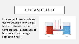 Understanding Heat: Exploring Its Definition, Types of Heat Transfer ...