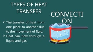 method of heat transfer ppt............. | PPT