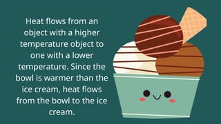 method of heat transfer ppt............. | PPT