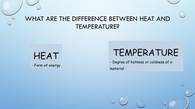 Heat Year 5 Science DLP Haba Tahun 5 Sains | PPT