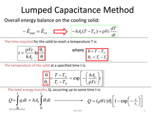bahan ajar kulaih perpindahan panas .ppt