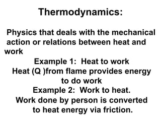 heat-and-temperature-G9-final.ppt for students | PPT