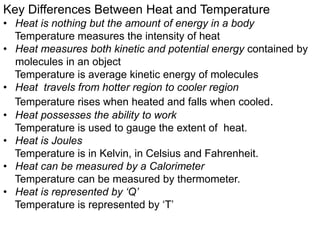 heat-and-temperature-G9-final.ppt for students | PPT