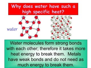 heat-and-temperature-G9-final.ppt for students | PPT