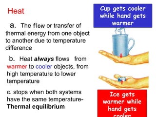 heat-and-temperature-G9-final.ppt for students | PPT