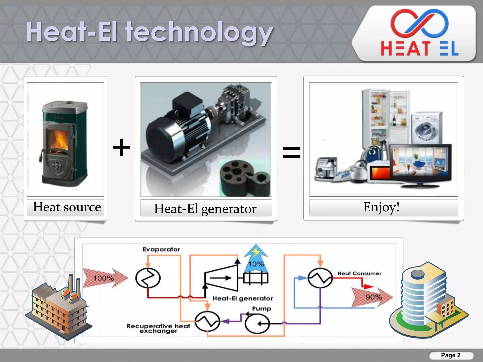 Sustained power generation from low-grade heat. sk 270513 | PPT