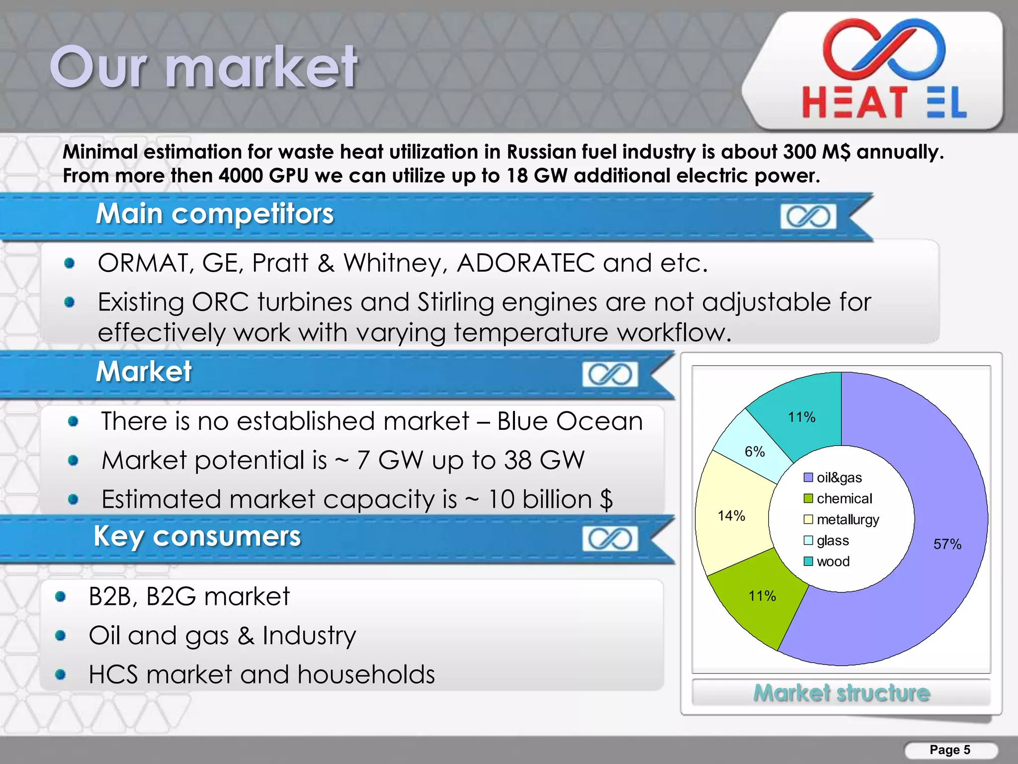 Sustained power generation from low-grade heat. sk 270513 | PPT